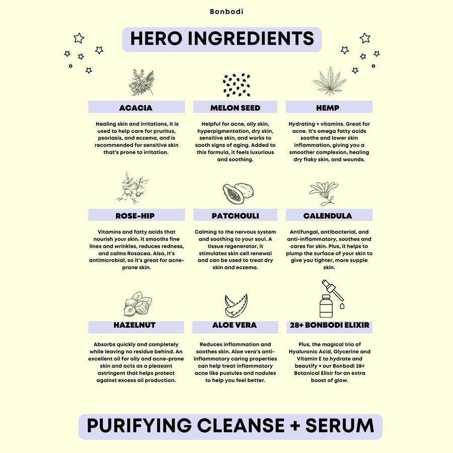 Bonbodi - Purifying Body Serum - Calms Soothes Skin - Up to 24hr – Scented